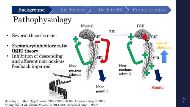 Propranolol and Neuro storming.pptx | Injuries | Diseases and Conditions