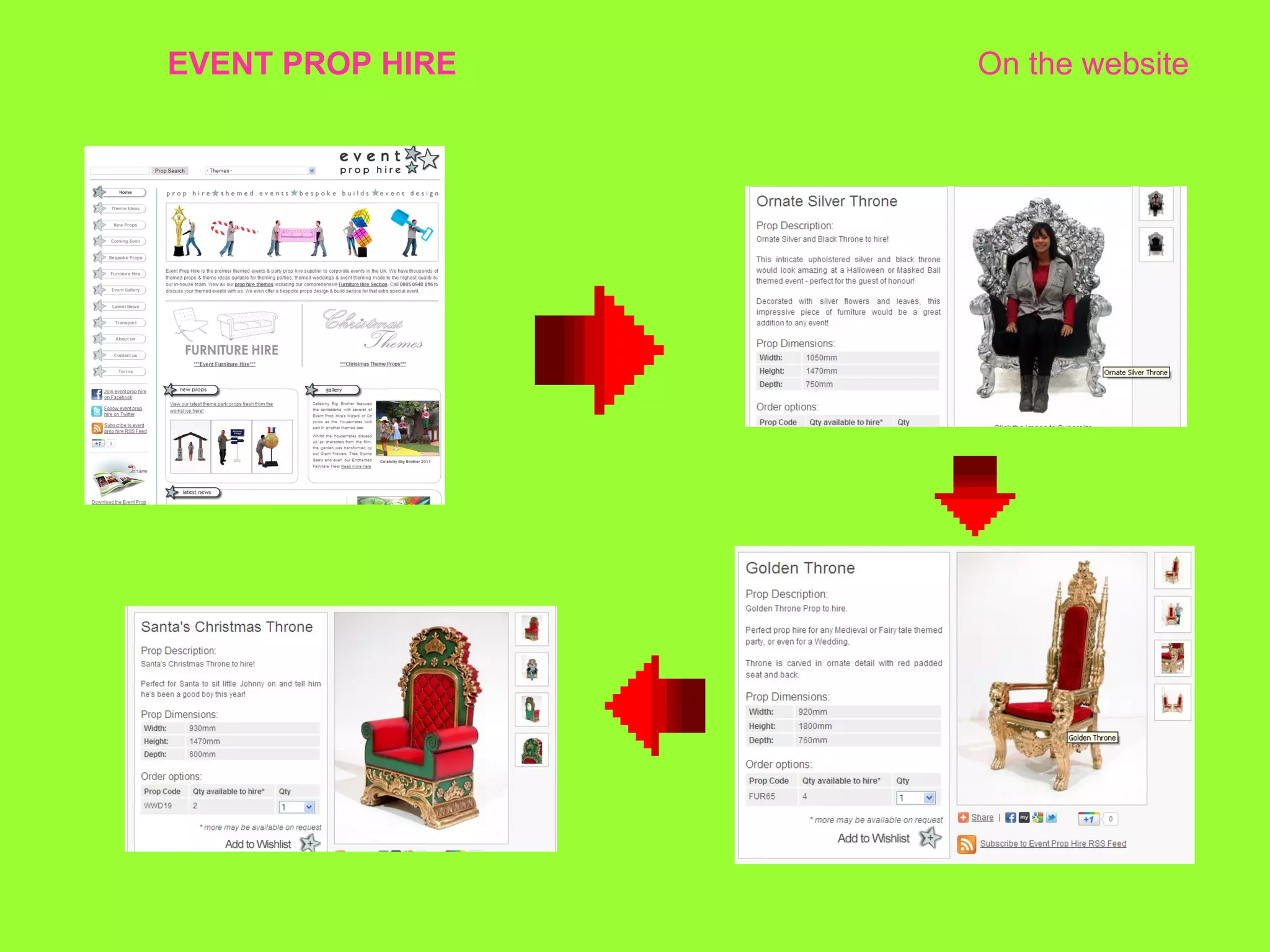 Prop research- throne. | PPT