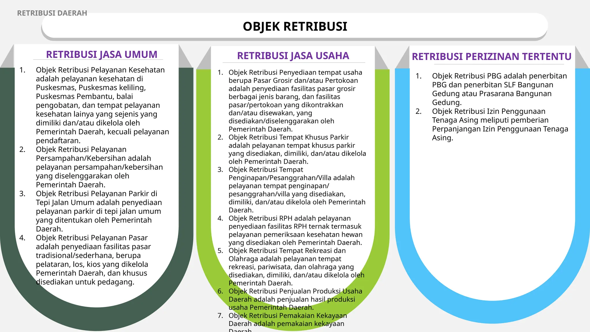 Pro Presentation PERDA_1_2024_PDRD - Aula Ladang Sari.pptx