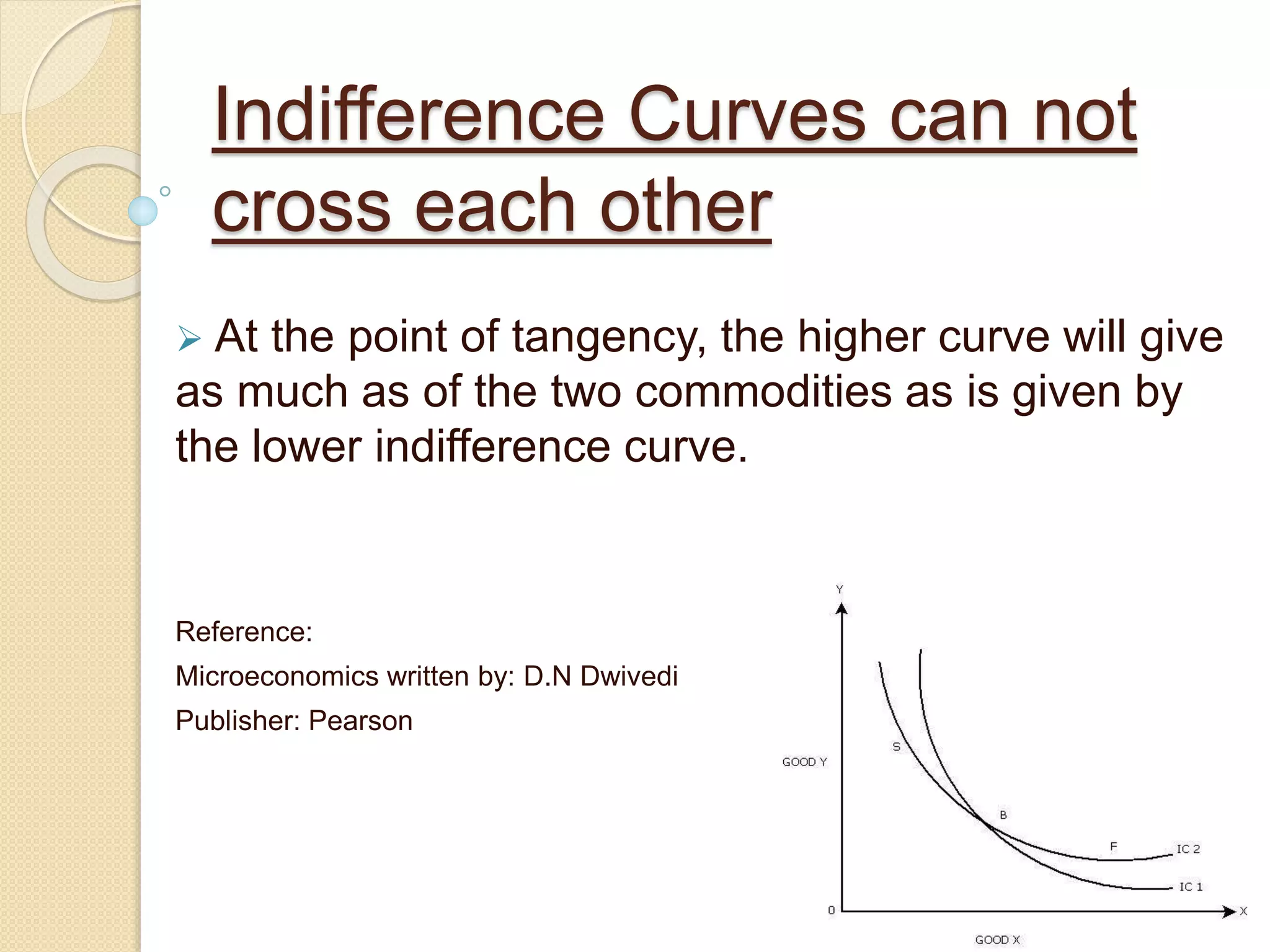 Propreties of indifference curves | PPTX