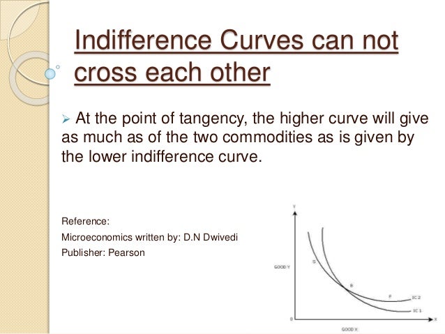 Propreties of indifference curves