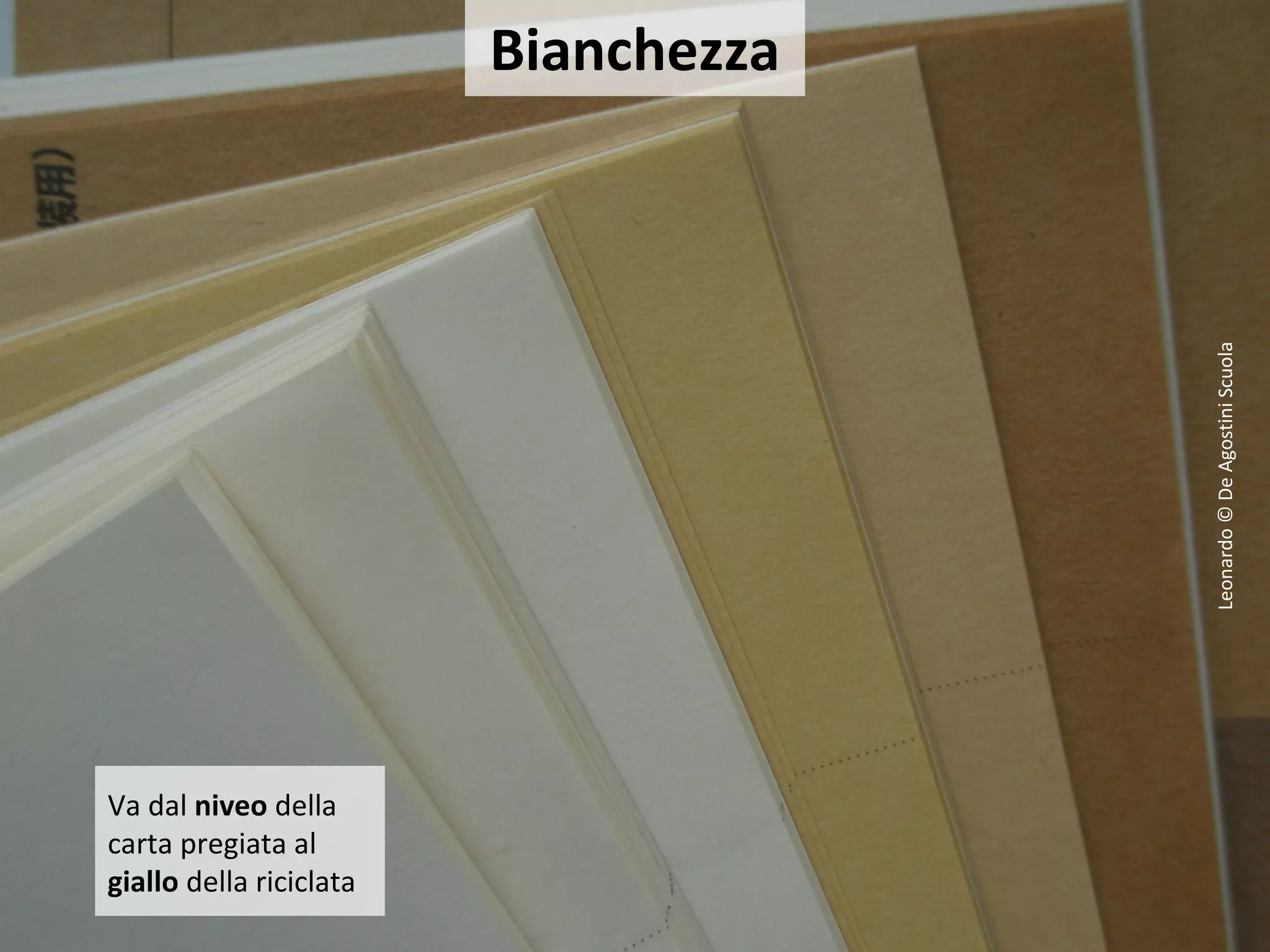 Proprietà della carta | PPT