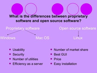 Proprietary Vs Open | PPT