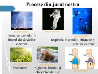 Proprietati chimice a oxigenului.ppt
