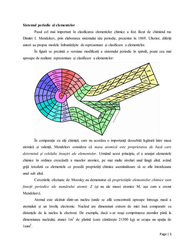 Proprietatile elementelor | PDF