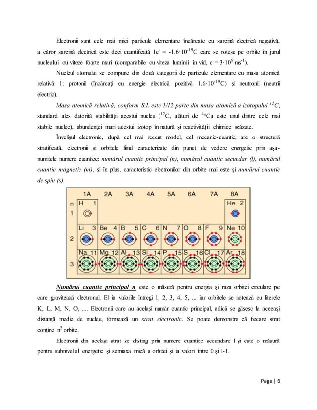 Proprietatile elementelor | PDF