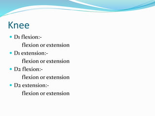 Proprioceptive neuromuscular facilitation | PPTX