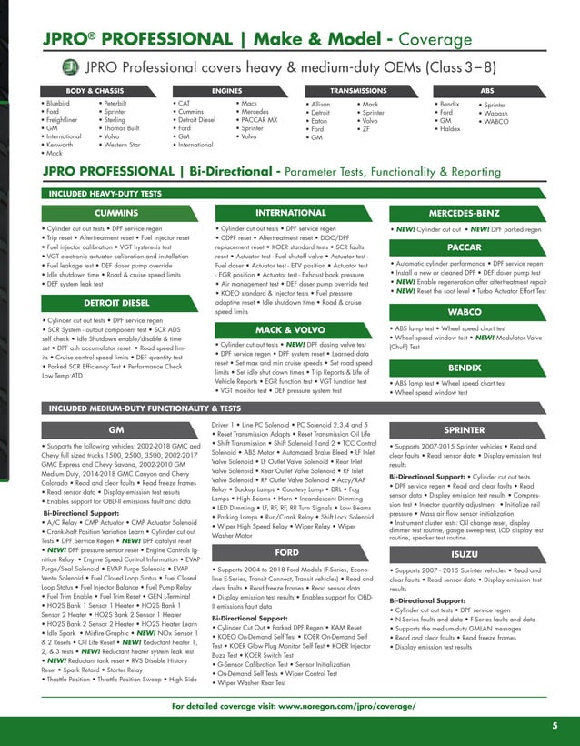 JPRO Professional Heavy Duty Truck Diagnostic Toolbox User Manual | PDF