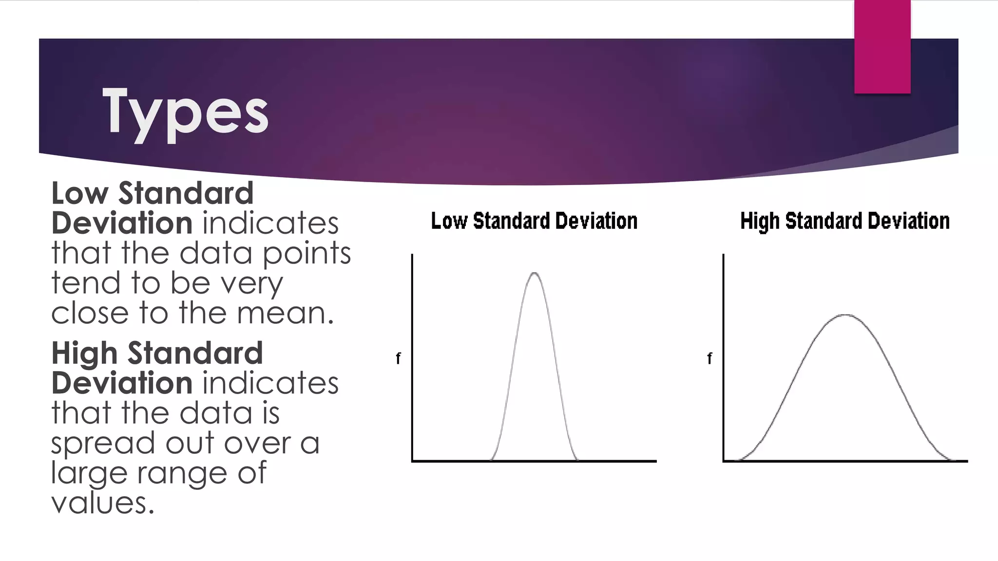 Propteties of Standard Deviation | PPTX