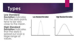 Propteties of Standard Deviation | PPTX