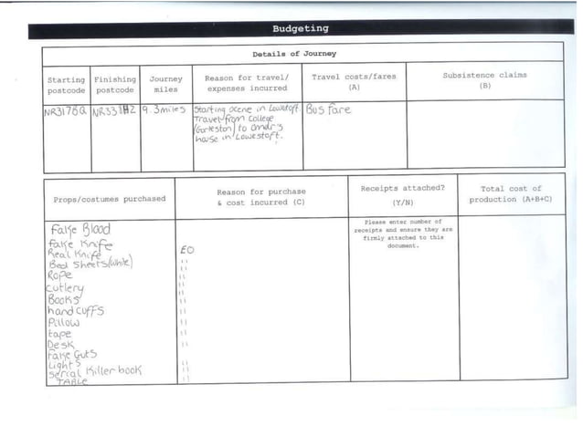 Props and budget list | PPT