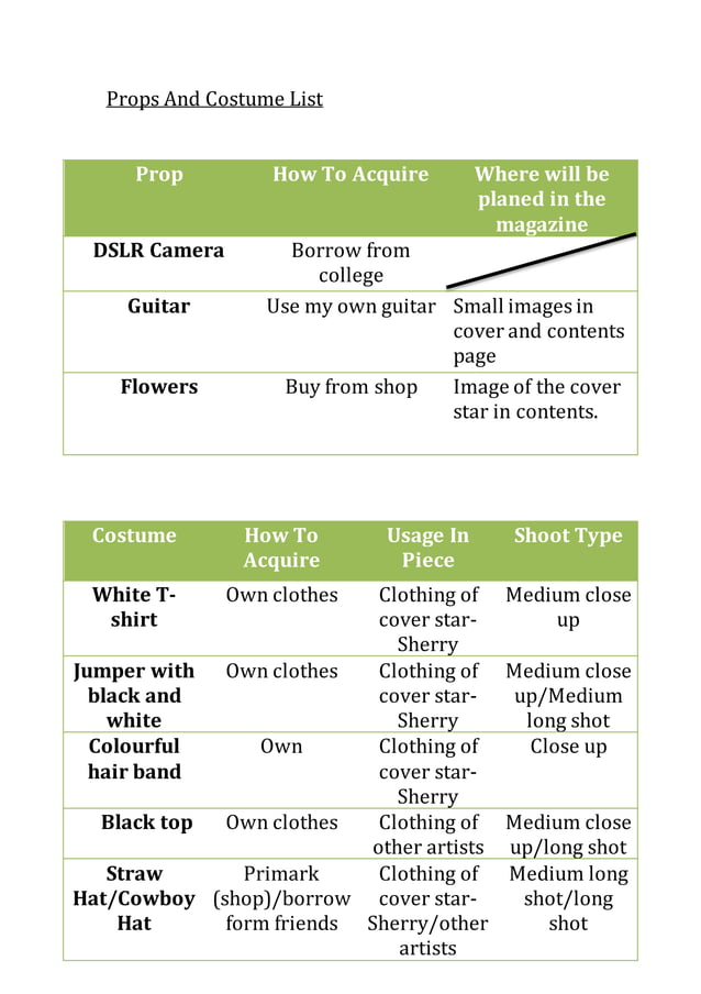 Props and costume list | DOCX
