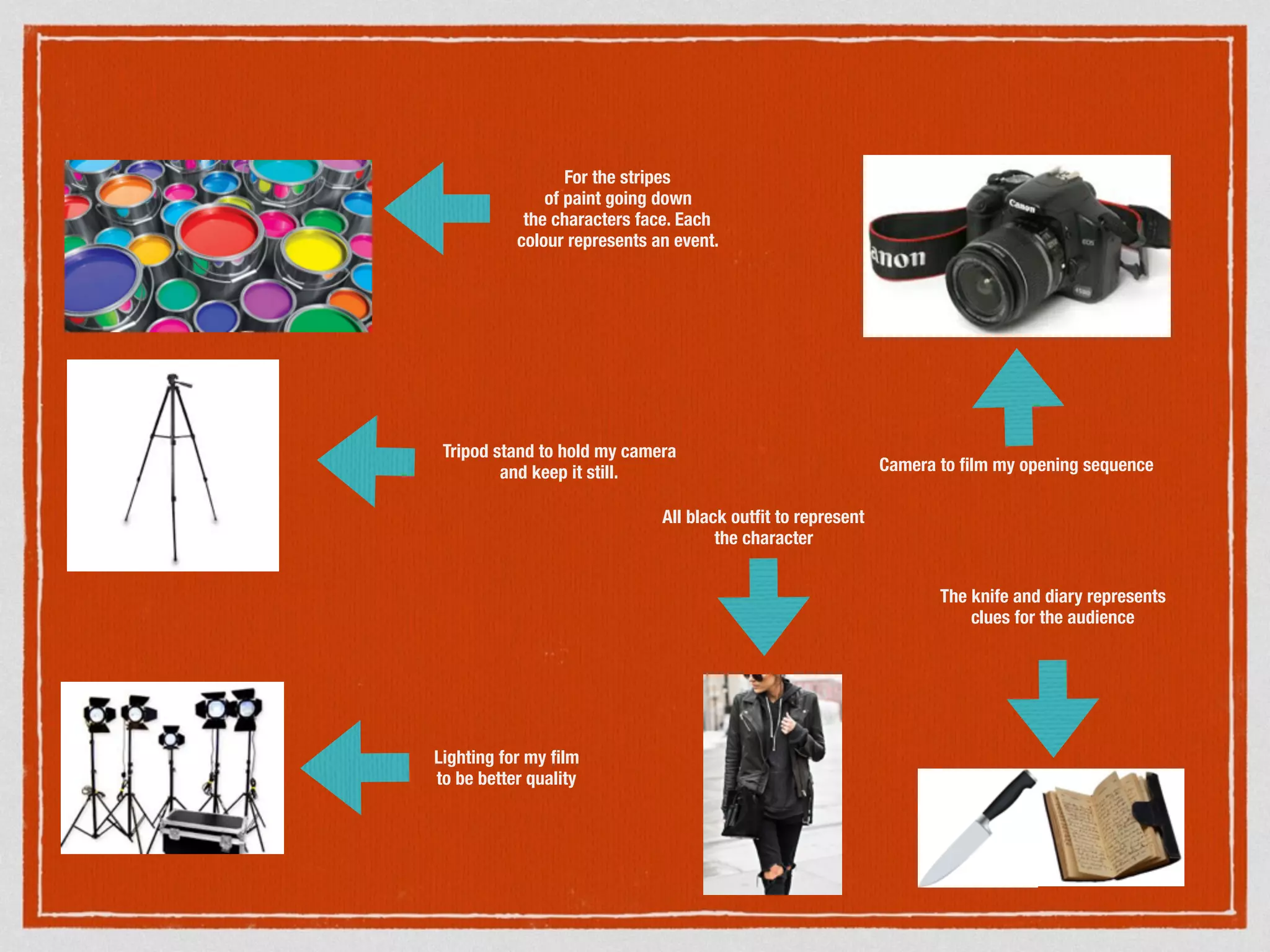 Props and Equipment | PDF