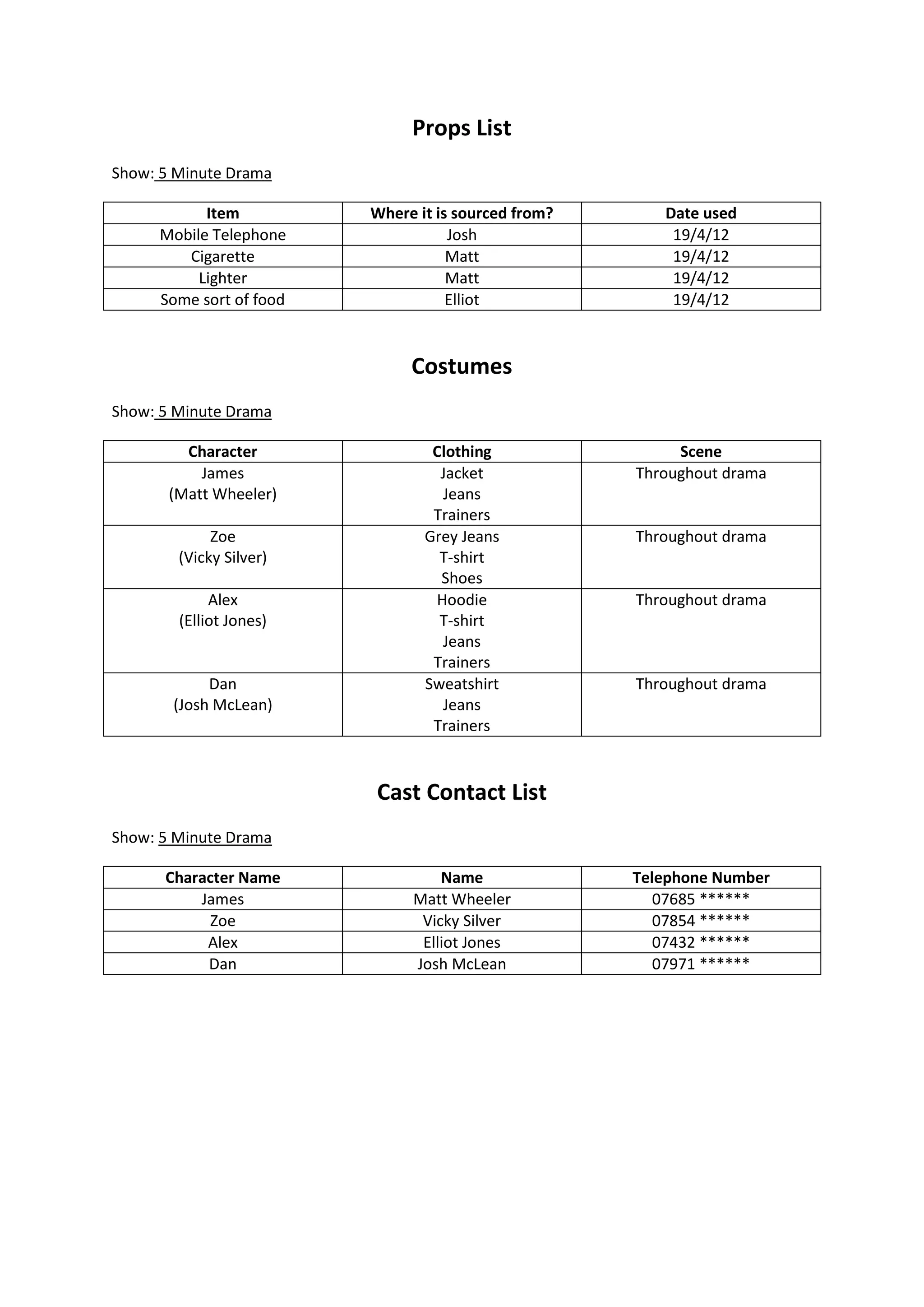 Props,costume,contact list | DOCX