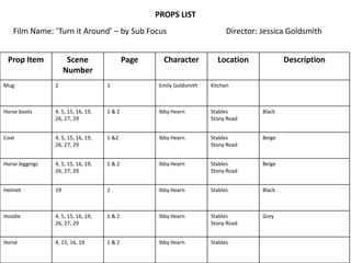 Props list