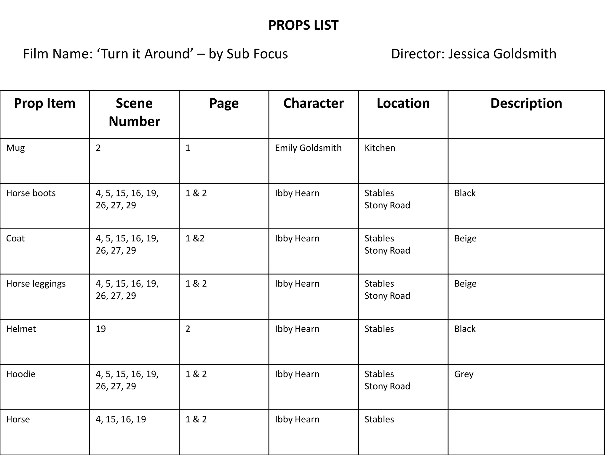 Props list | PPT