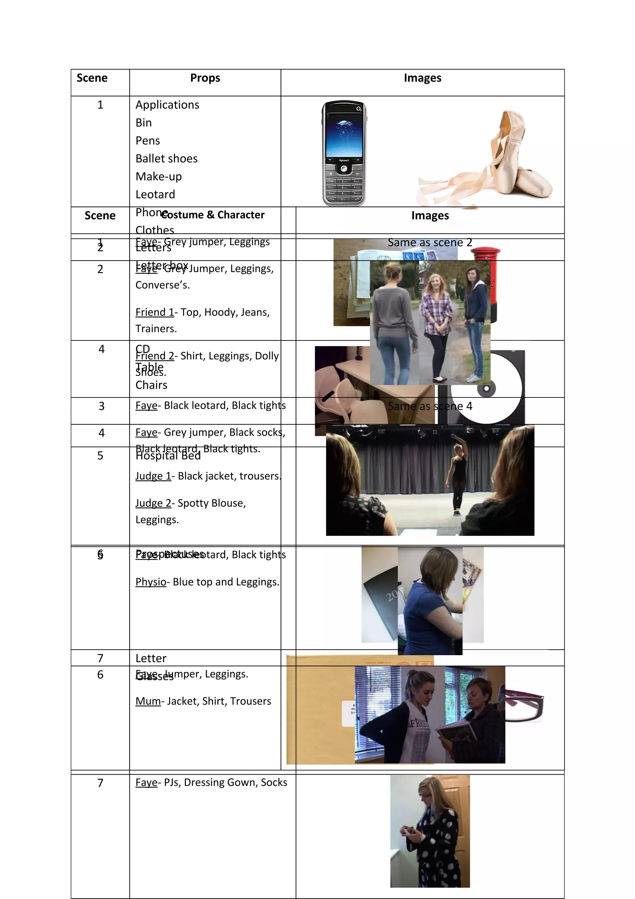 Props list (3) | PDF