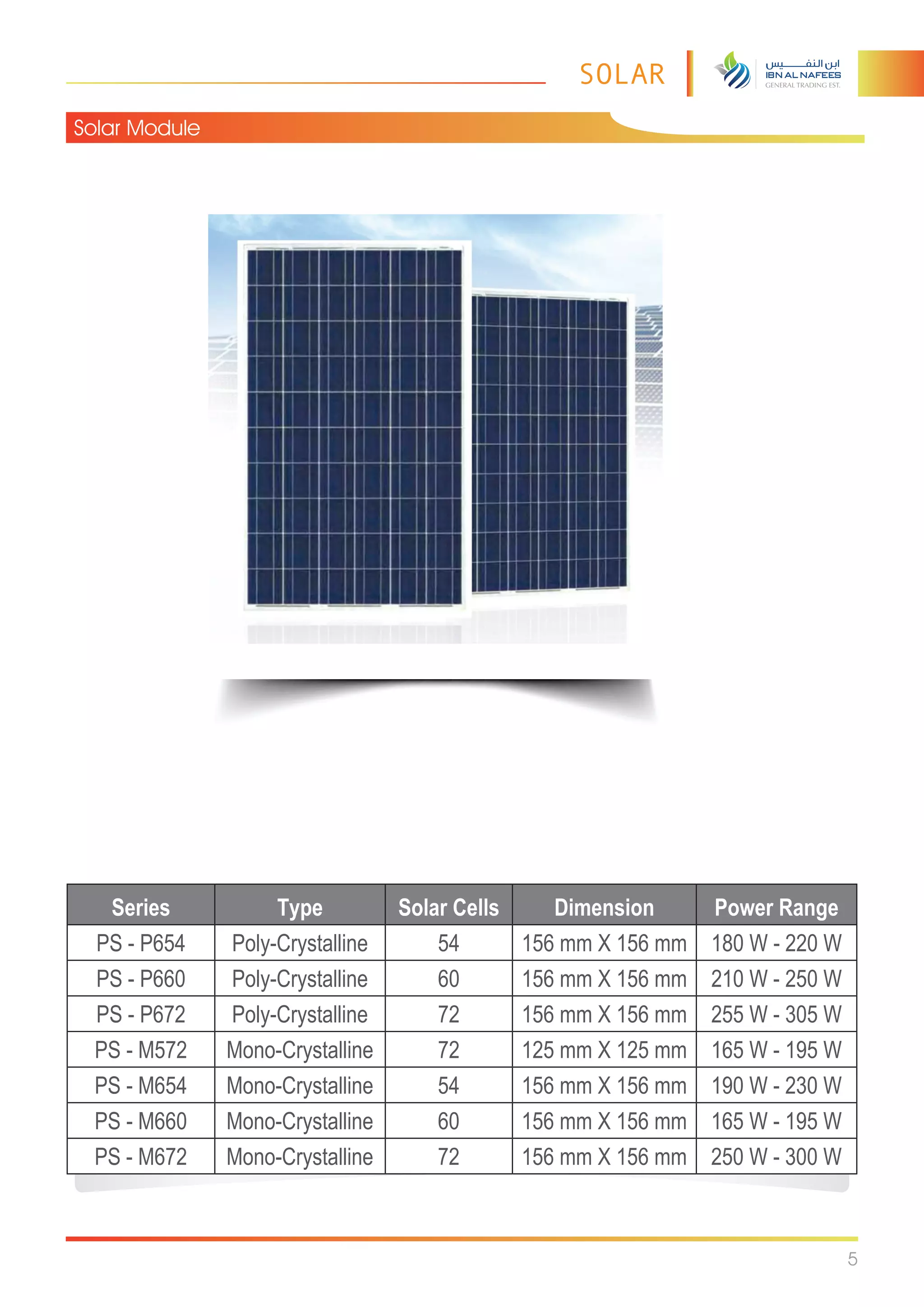 Propsolar | PDF | Power and Energy Industry | Industries
