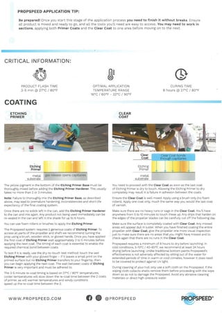 PROPSPEED FRANCE | PDF