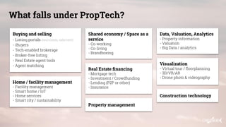 Proptech - disruptive technologies and their impact on the real estate ...