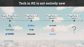 Proptech - disruptive technologies and their impact on the real estate ...