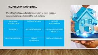 Proptech and the Capital Market- Tosin Ajose | PPT