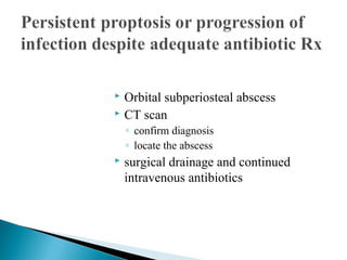 Proptosis | PPT