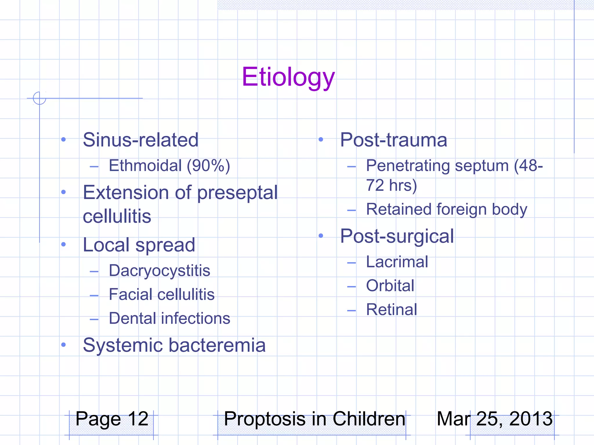 Proptosis in children | PPT