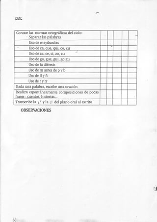 Propuesta de Adaptación Curricular por niveles | PDF