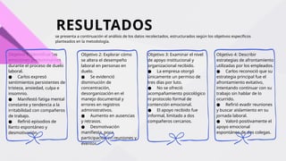 Propuesta Impacto emocional del duelo en el trabajo | PPTX