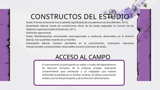 Propuesta Impacto emocional del duelo en el trabajo | PPTX