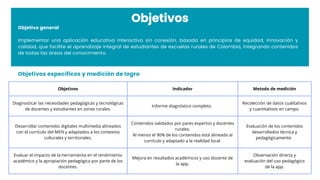 PROPUESTA DE INNOVACIÓN TECNOLÓGICA Y EDUCATIVA PARA ZONAS RURALES DE ...
