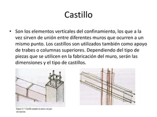 Propuesta estructural | PPTX