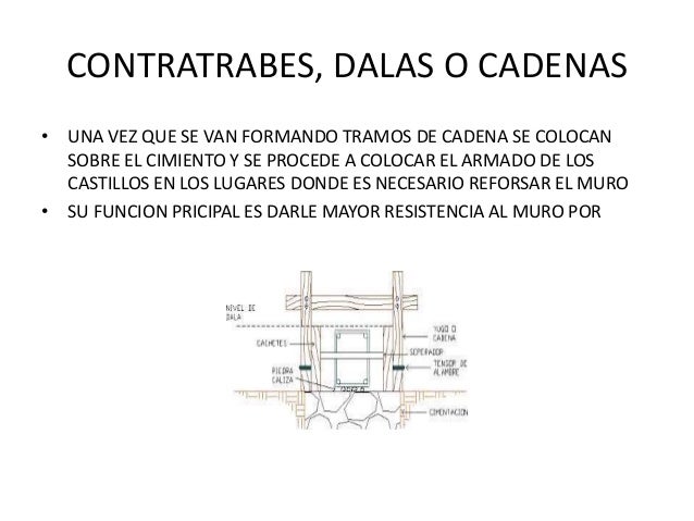 Propuesta estructural