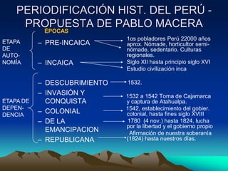 Propuestas periodificacion Historia del Perú | PPSX