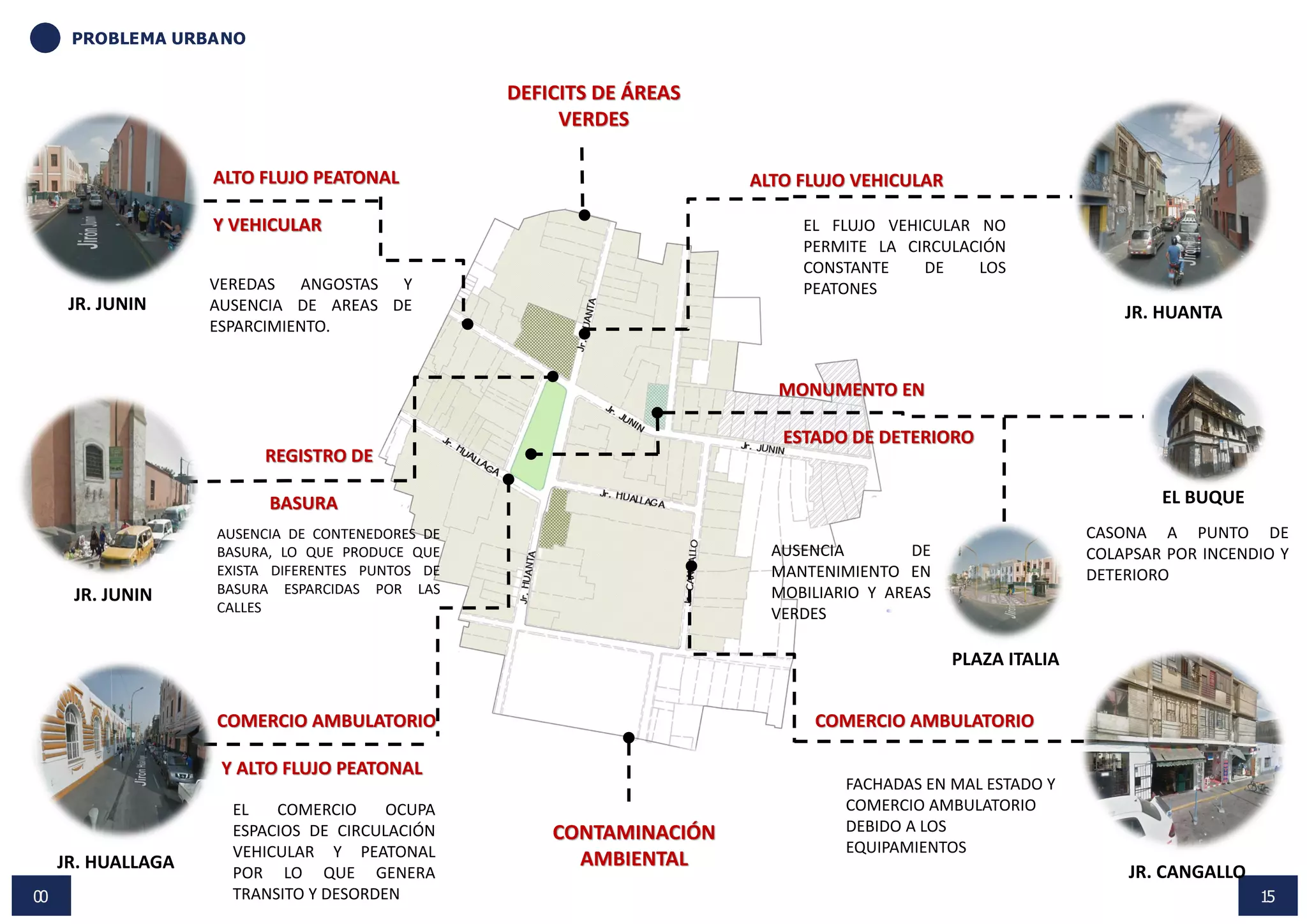 Propuesta tecnica grupo 4 crispin , alache y torres | PPT