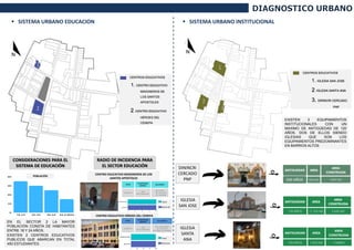 Propuesta tecnica grupo 4 crispin , alache y torres | PDF