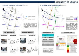 Propuesta tecnica grupo 4 crispin , alache y torres | PDF