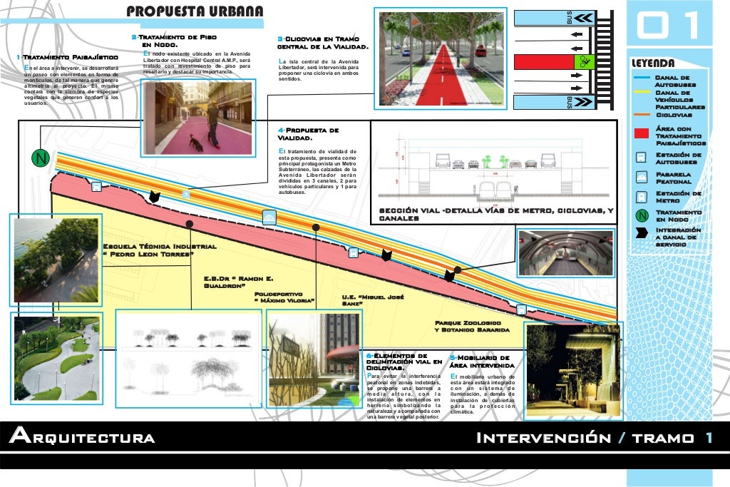 Propuesta Urbana Propuesta Urbana