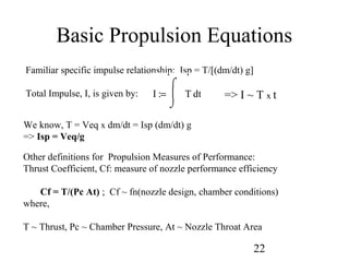 Propulsion | PPT