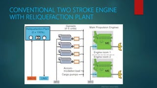 Propulsion machinery on lng vessels | PPTX