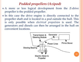 Propulsion system | PPTX
