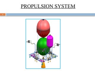 propulsion system details presenation file | PPTX