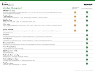 Comparação Project Professional x Project Web App (PWA) | PDF