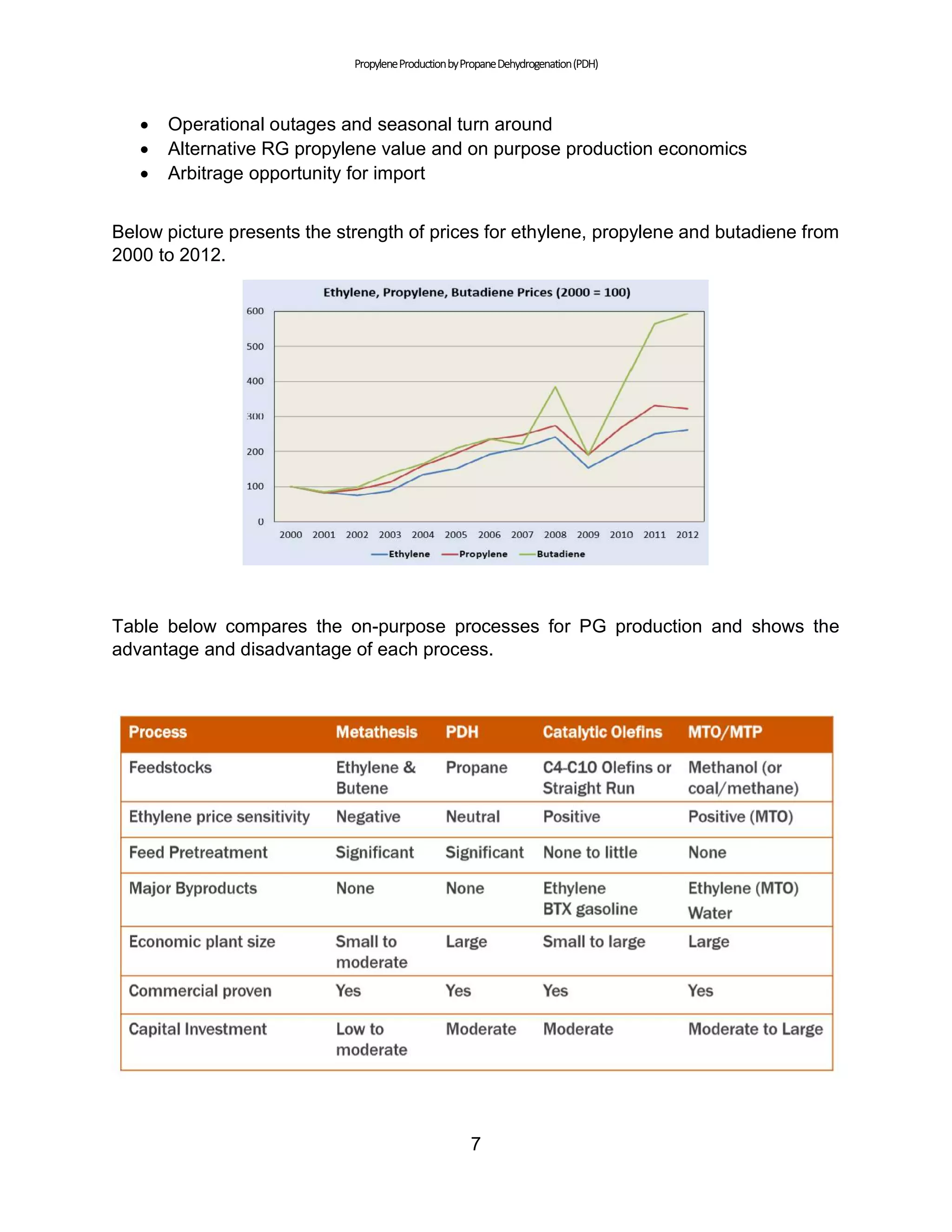 Propylene Production by Propane Dehydrogenation (PDH) | PDF