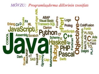 Proqramlasdirma dillerinin tesnifati | PPTX