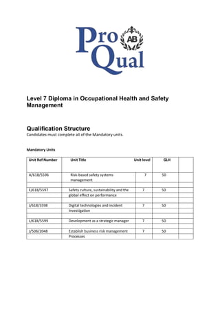 Proqual l7 ohs (1) | PDF