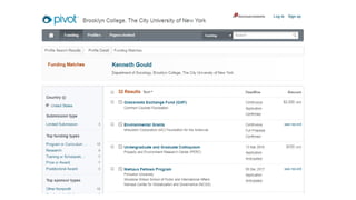 Proquest Pivot | PPTX