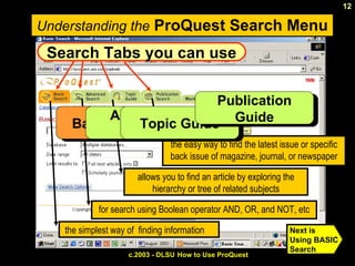 ProQuest Tutorial Revised | PPT