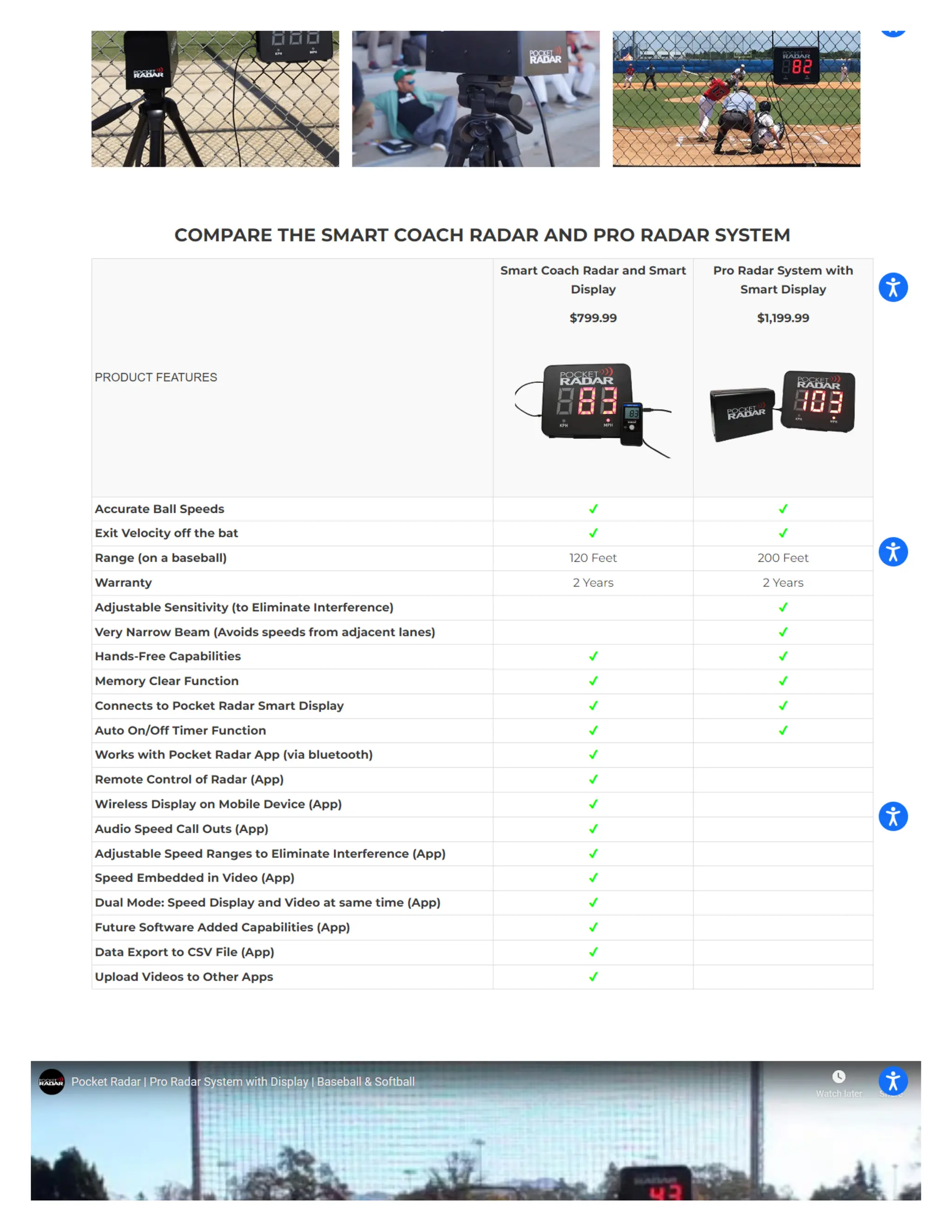 Pro Radar System with Smart Display - Pocket Radar | PDF